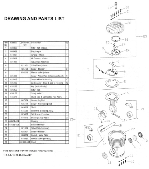 Air Compressor & Systems